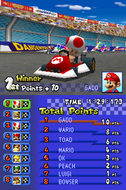 Professor E. Gadd | Mario Kart Racing Wiki | Fandom