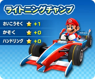 Lightning Champ | Mario Kart Racing Wiki | Fandom