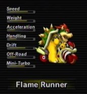 Flame Runner | Mario Kart Racing Wiki | Fandom