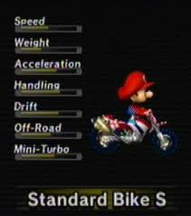 Standard Bike S | Mario Kart Wii Wiki | Fandom