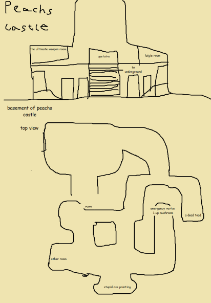 EnderTails Lost Media™ | Mario VS Combine Wiki | Fandom