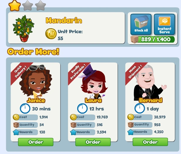 Display | Marketland Wiki | Fandom