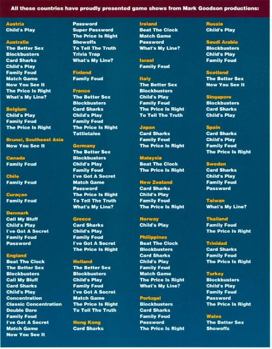 Category:International | Mark Goodson Wiki | Fandom