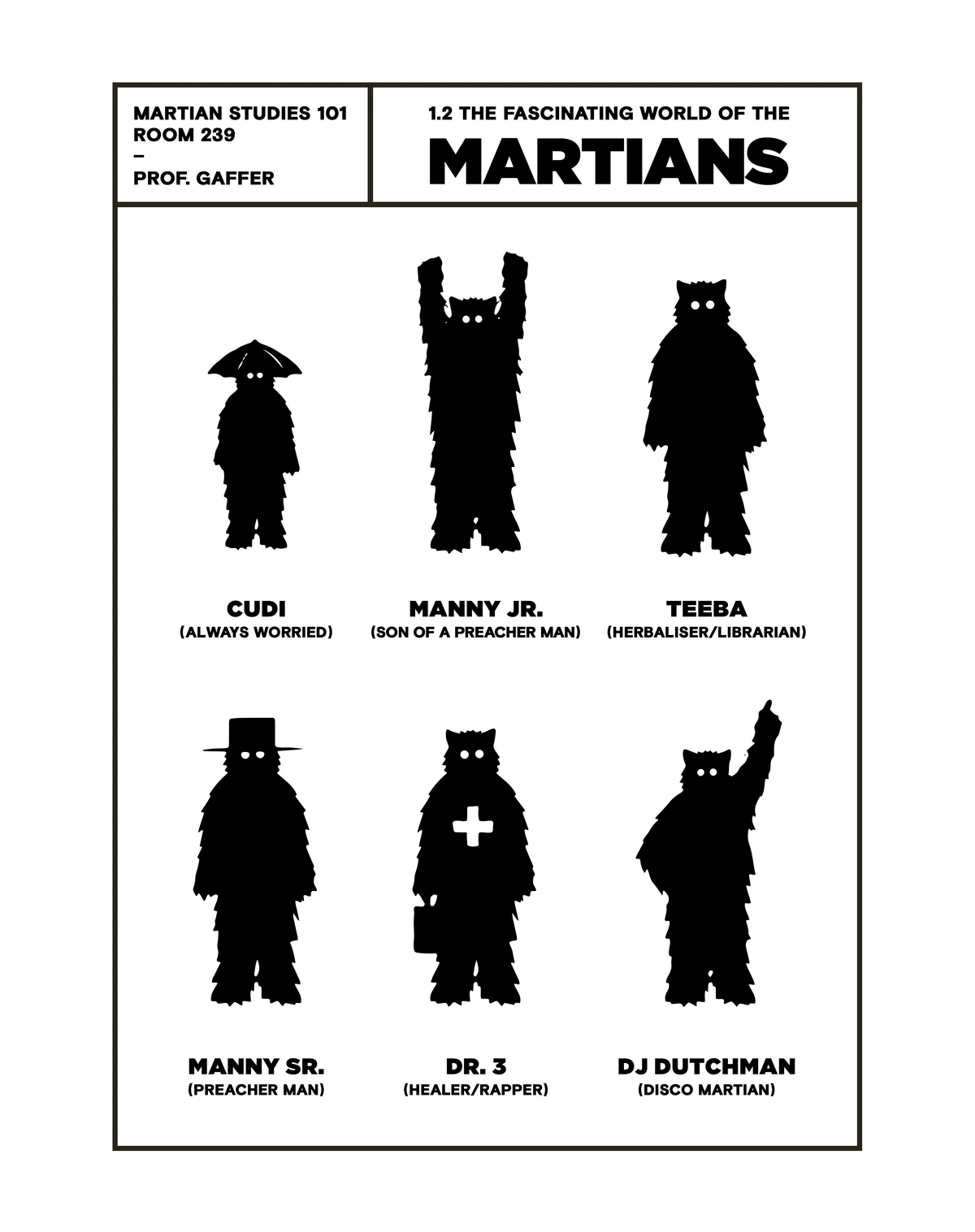 Martians | Mars Madness Wiki | Fandom