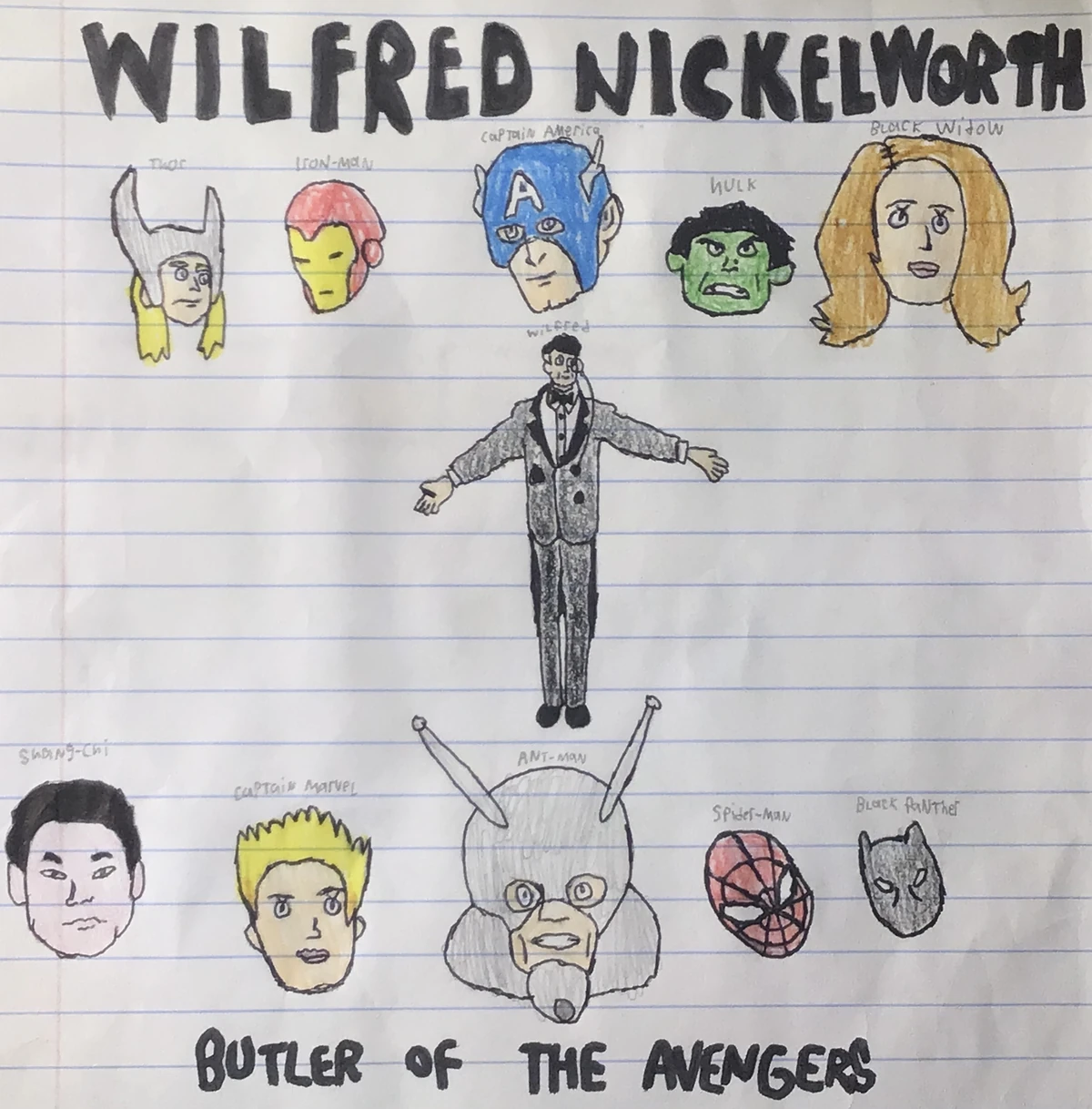Wilfred Nickelworth: Butler of The Avengers | Marvel Cinematic Universe ...