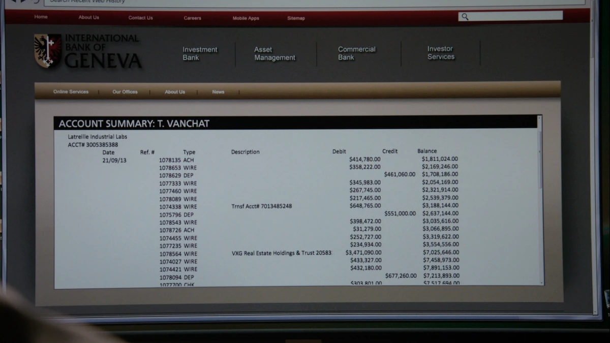 International Bank of Geneva | Marvel Cinematic Universe Wiki | Fandom