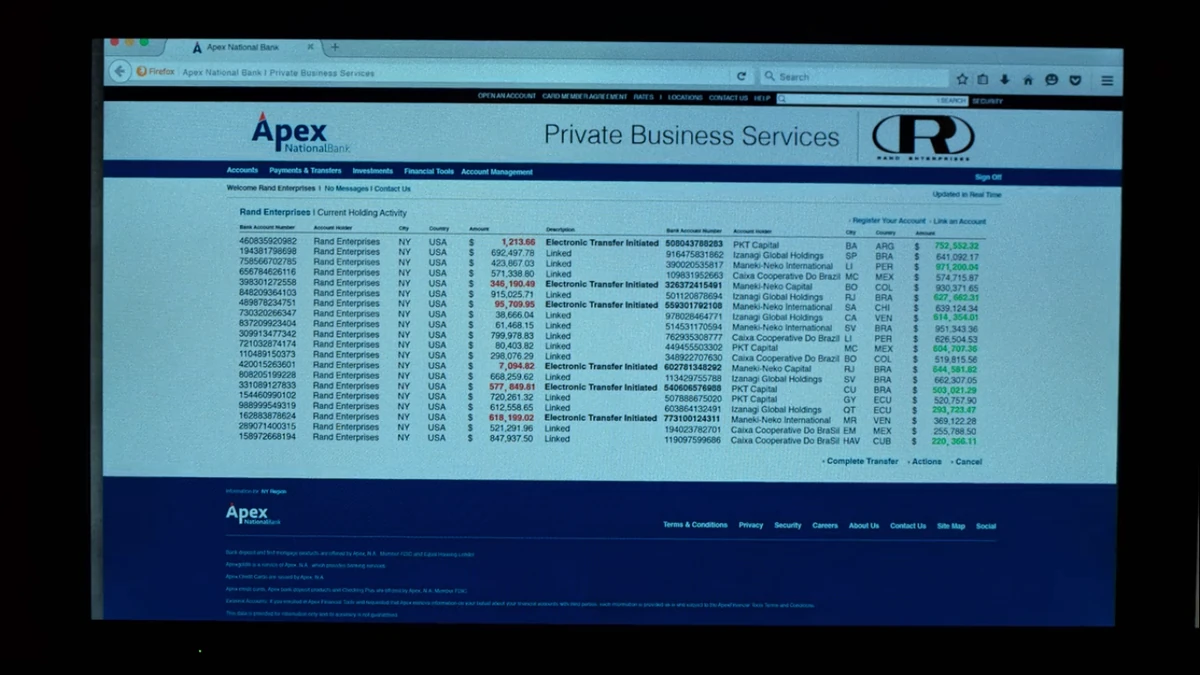 Apex National Bank | Marvel Cinematic Universe Wiki | Fandom