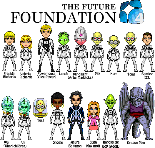 Category:Future Foundation | Marvel-Microheroes Wiki | Fandom