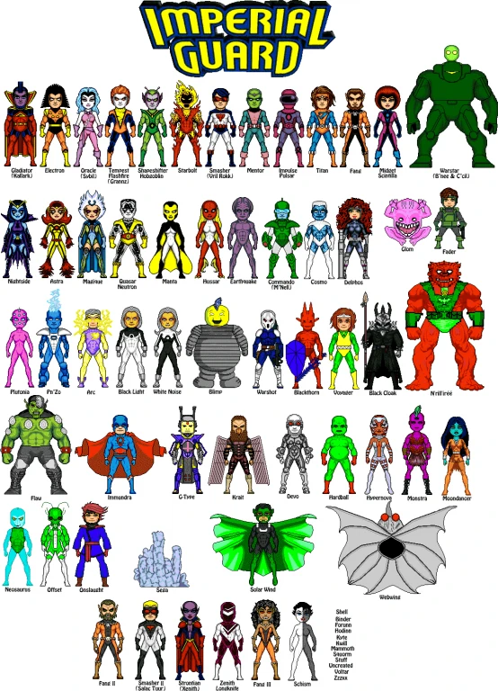 Category:Shi'ar Imperial Guard | Marvel-Microheroes Wiki | Fandom