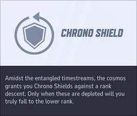 Competitive | Marvel Rivals Wiki | Fandom