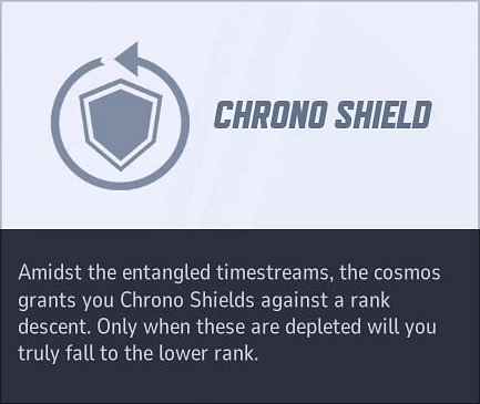 Category:Ranked Reward Skins | Marvel Rivals Wiki | Fandom