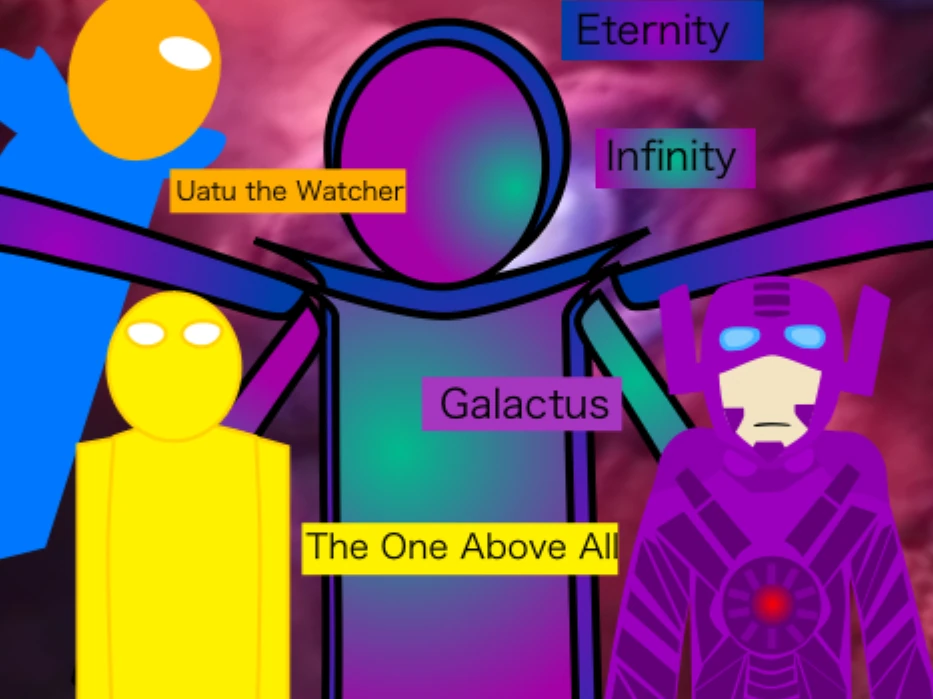 Guardians of the Multiverse (Earth-822) | Marvel Scratch Multiverse ...