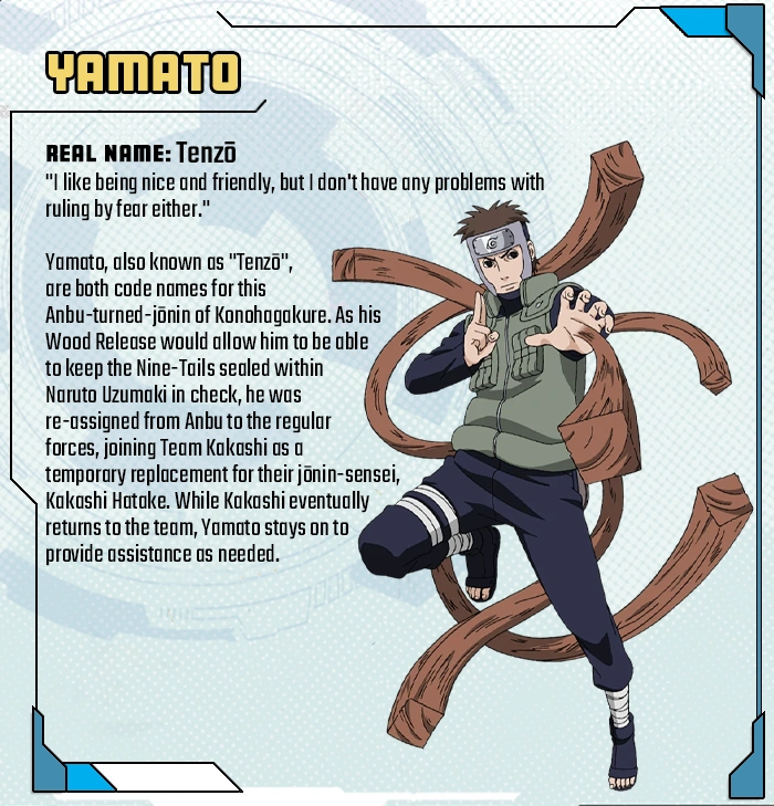 Yamato | CMON United Wiki | Fandom