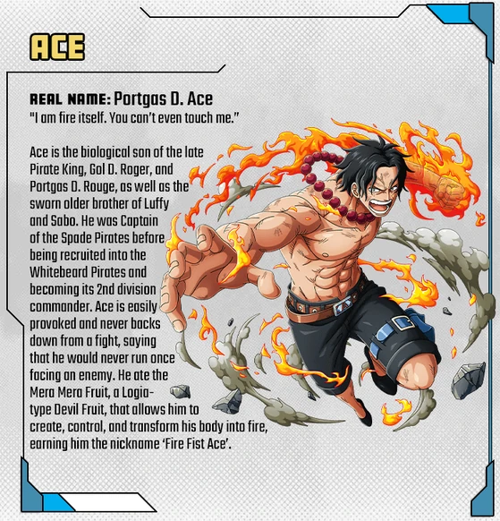 Ace | CMON United Wiki | Fandom
