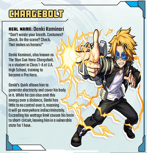 Chargebolt | CMON United Wiki | Fandom