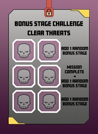 Bonus Stage Challenge | CMON United Wiki | Fandom