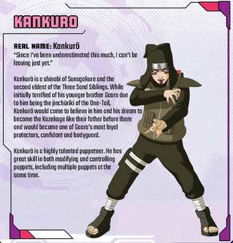 Renderizacao De Kankuro Kankuro (Naruto) RPG Maker 3DS [RPG Maker