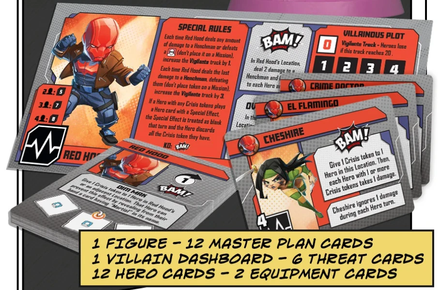 Red Hood | CMON United Wiki | Fandom