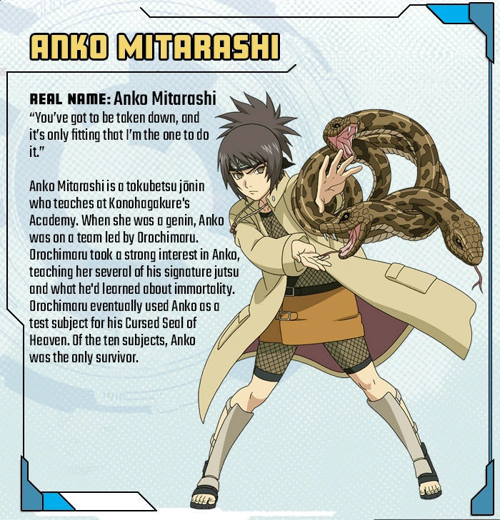 Anko Mitarashi | CMON United Wiki | Fandom