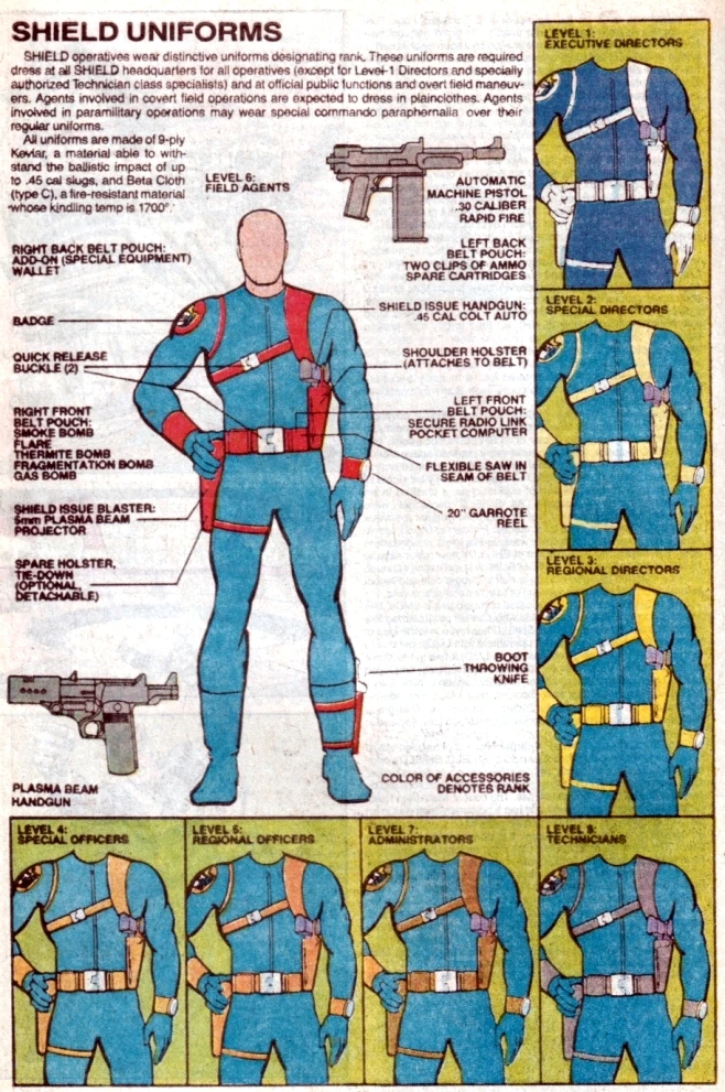 Uniformes da S.H.I.E.L.D. | Marvel Wiki | Fandom