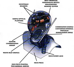 Ultrón (Tierra-616) | Marvel Wiki | Fandom