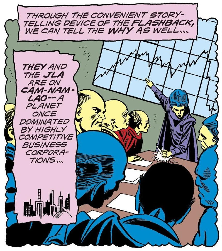 Cam-Nam-Lao | DC Database | Fandom