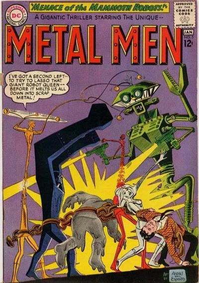 Metal Men (1963) #5 | DC Database | Fandom