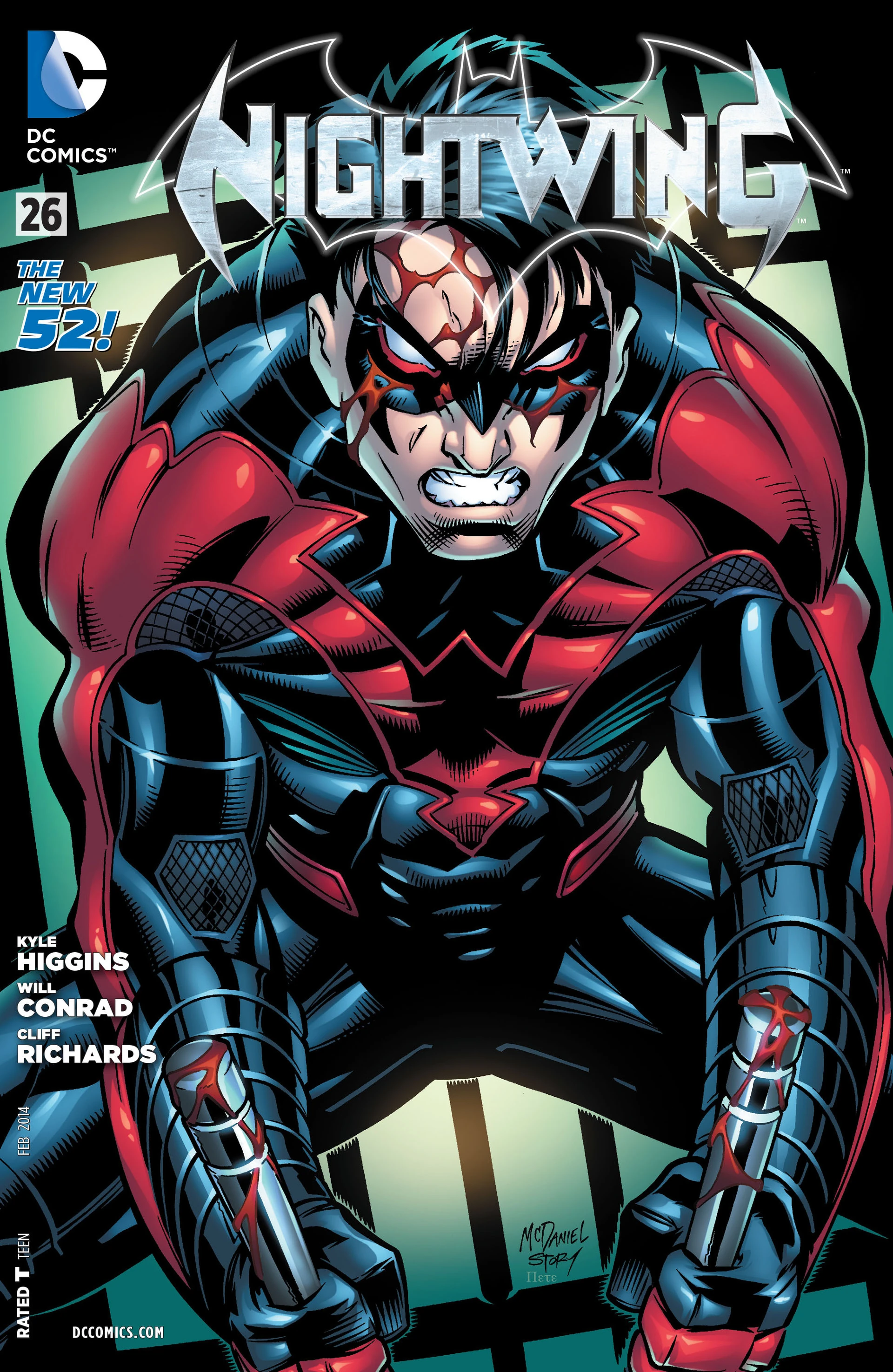 Nightwing New 52 Covers
