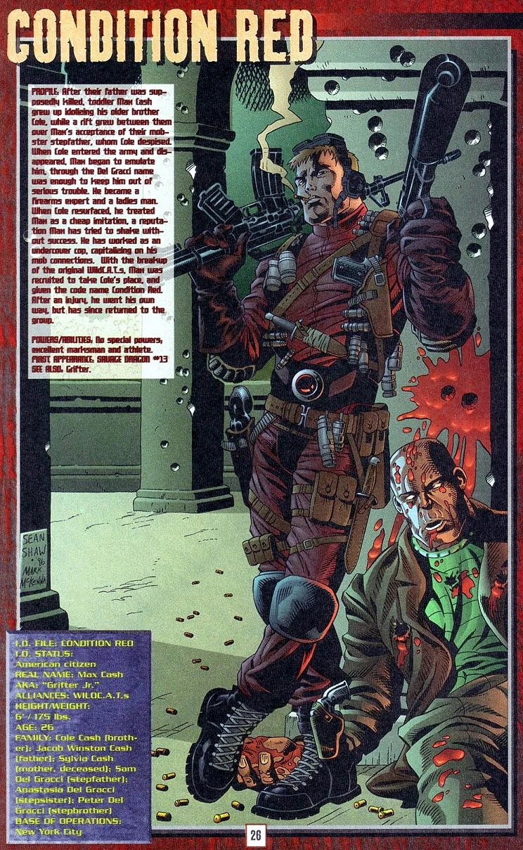 Condition Red (disambiguation) | DC Database | Fandom