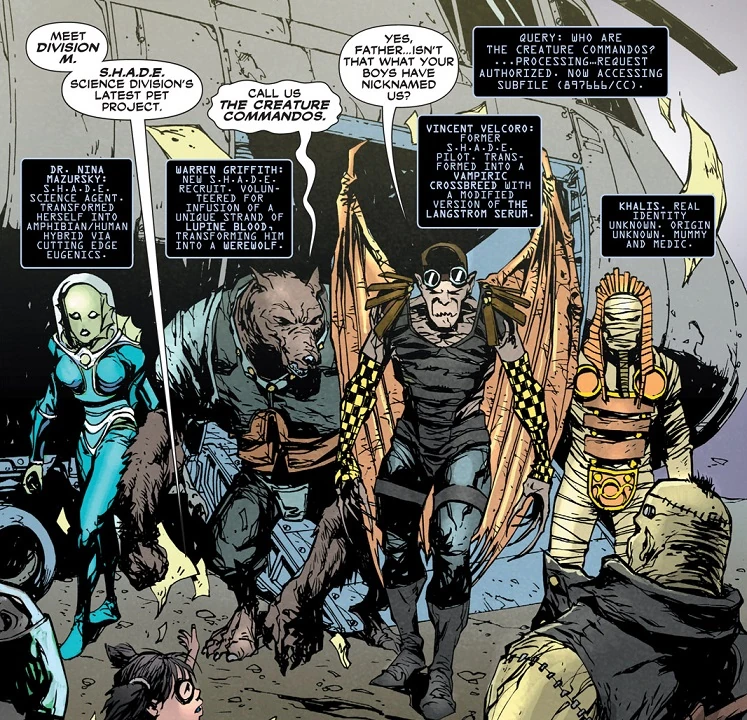 Creature Commandos (Prime Earth)/Gallery | DC Database | Fandom
