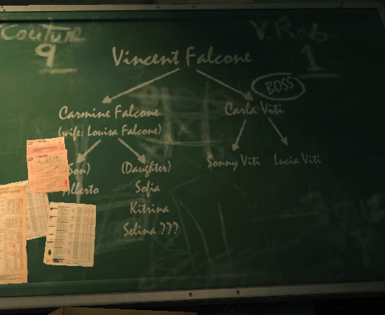 Kitrina Falcone (Arkhamverse) | DC Database | Fandom