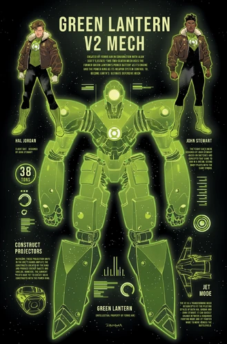 DC: Mech Vol 1 5 | DC Database | Fandom