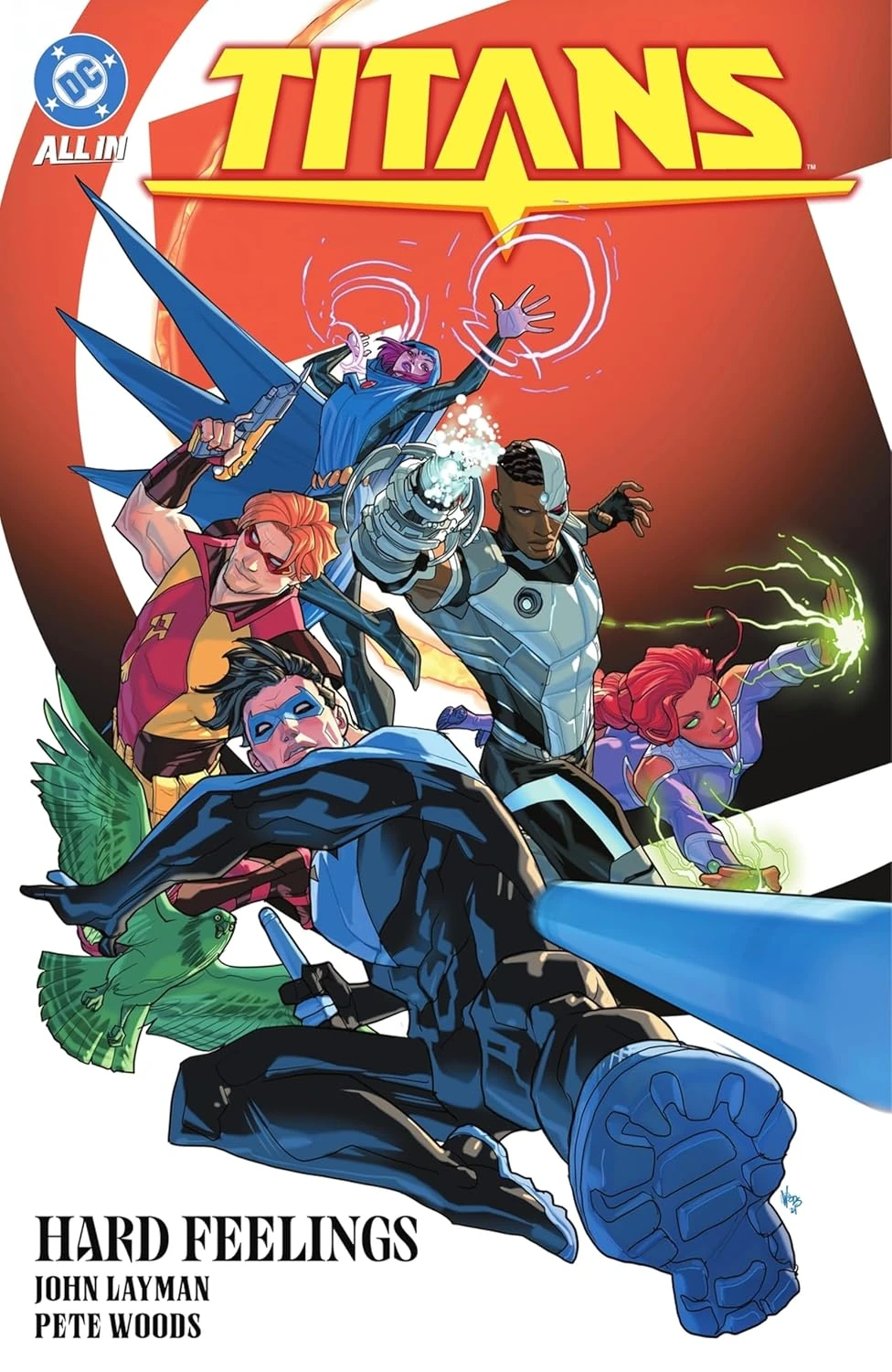 Titans: Hard Feelings (Collected) | DC Database | Fandom