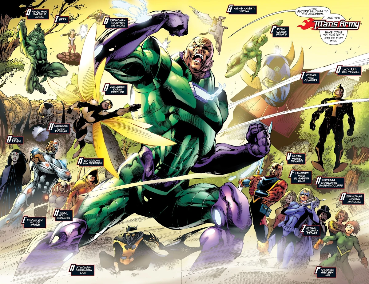 Titans Army | DC Database | Fandom