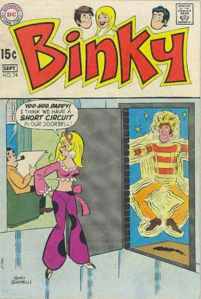 Binky Vol 1 74 | DC Database | Fandom