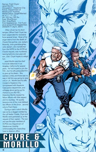 Keystone City Police Department | DC Database | Fandom