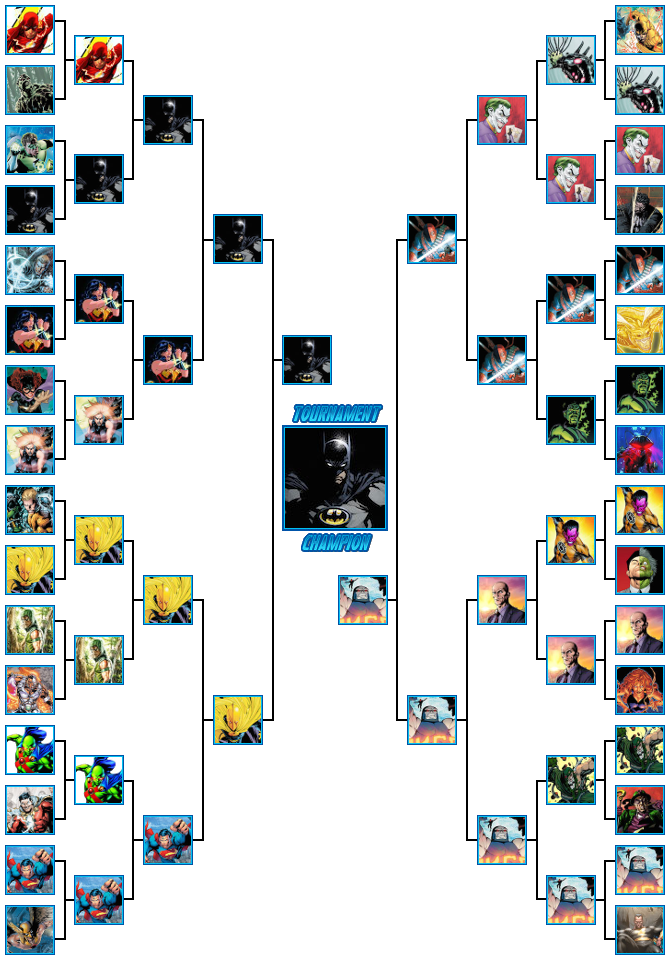User blog:Gcheung28/DC Heroes vs. Villains Bracket Tournament | DC ...