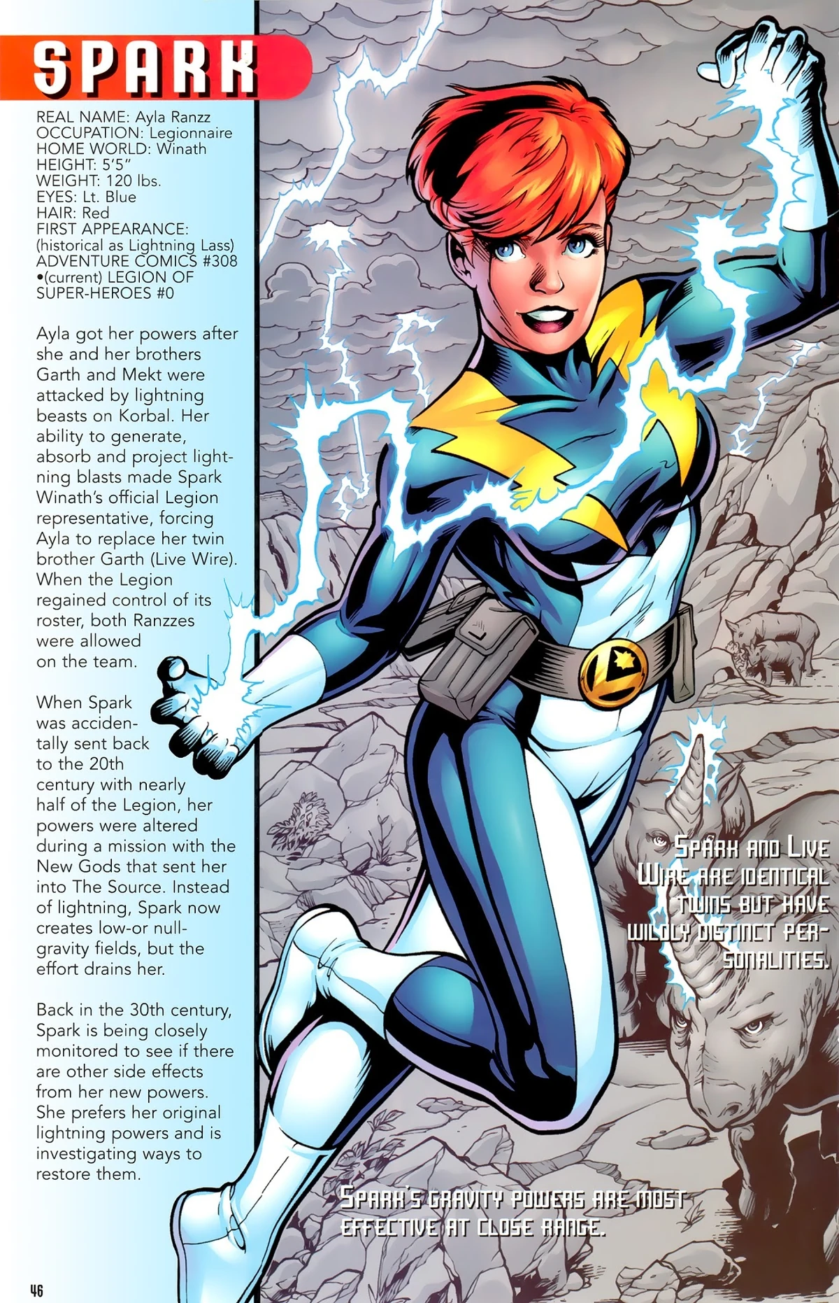 Spark (disambiguation) | DC Database | Fandom