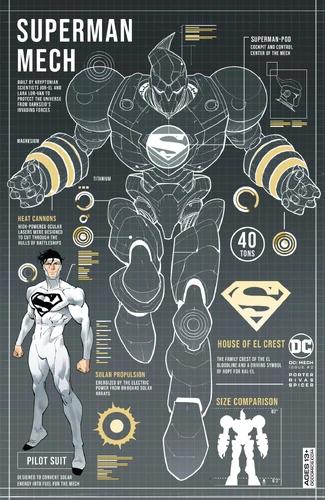 DC: Mech Vol 1 2 | DC Database | Fandom