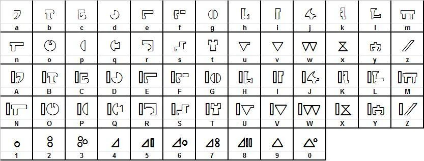 Interlac | DC Database | Fandom