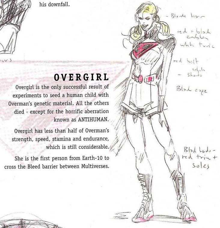 Overgirl (disambiguation) | DC Database | Fandom