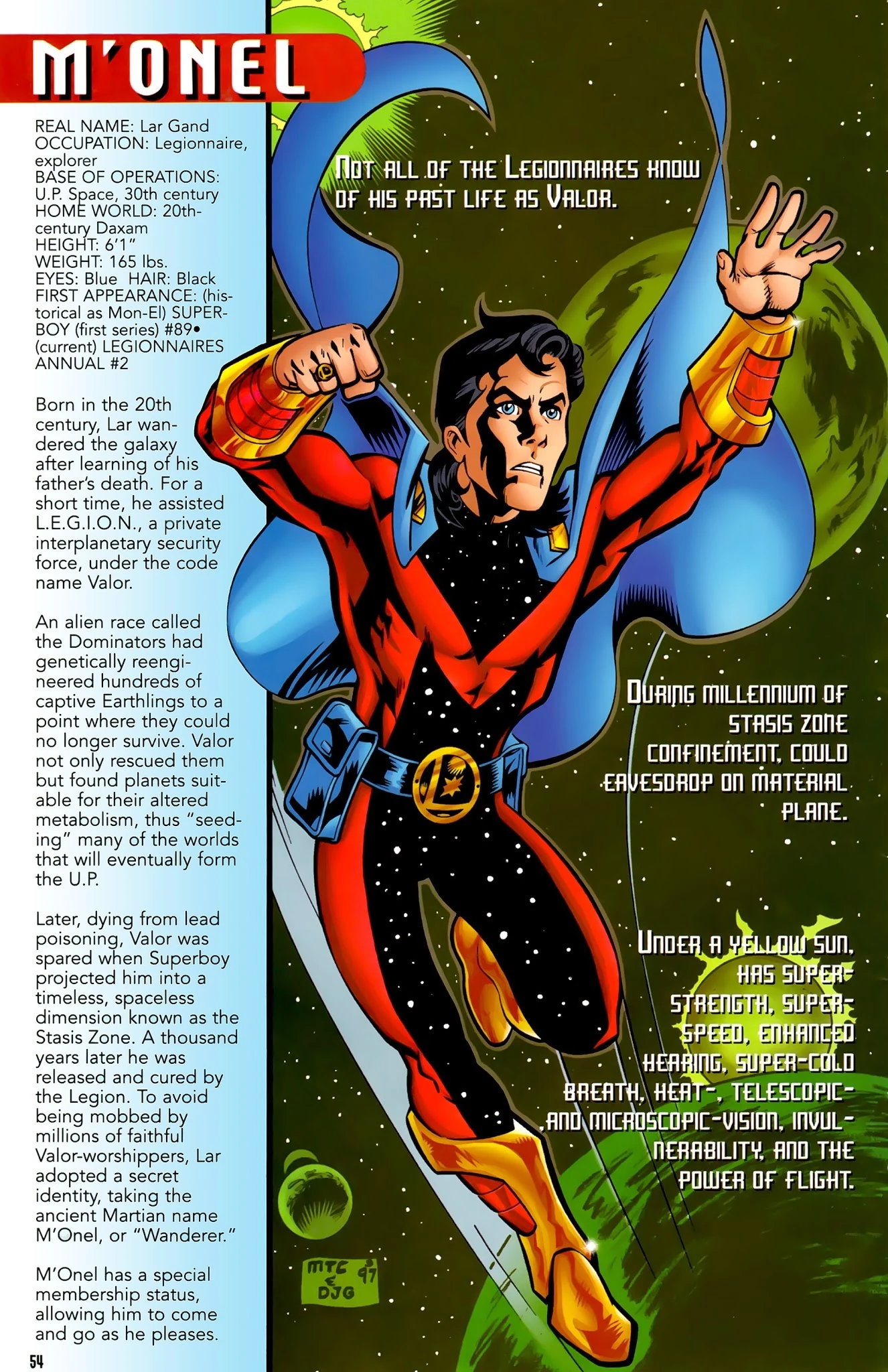 Lar Gand (Post-Zero Hour)/Gallery | DC Database | Fandom