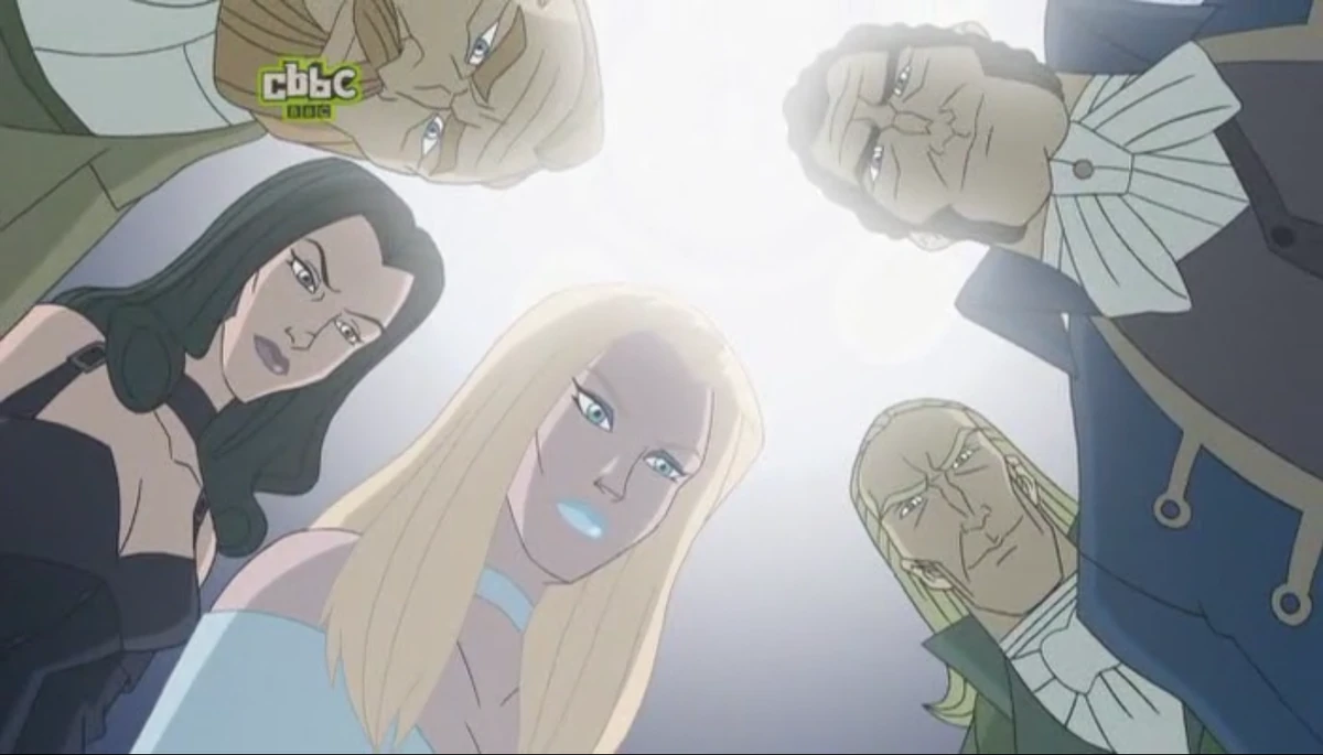 Inner Circle (Yost Universe) | Marvel Animated Universe Wiki | Fandom