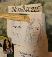Alice Hernandez | Marvel Cinematic Universe Wiki | Fandom