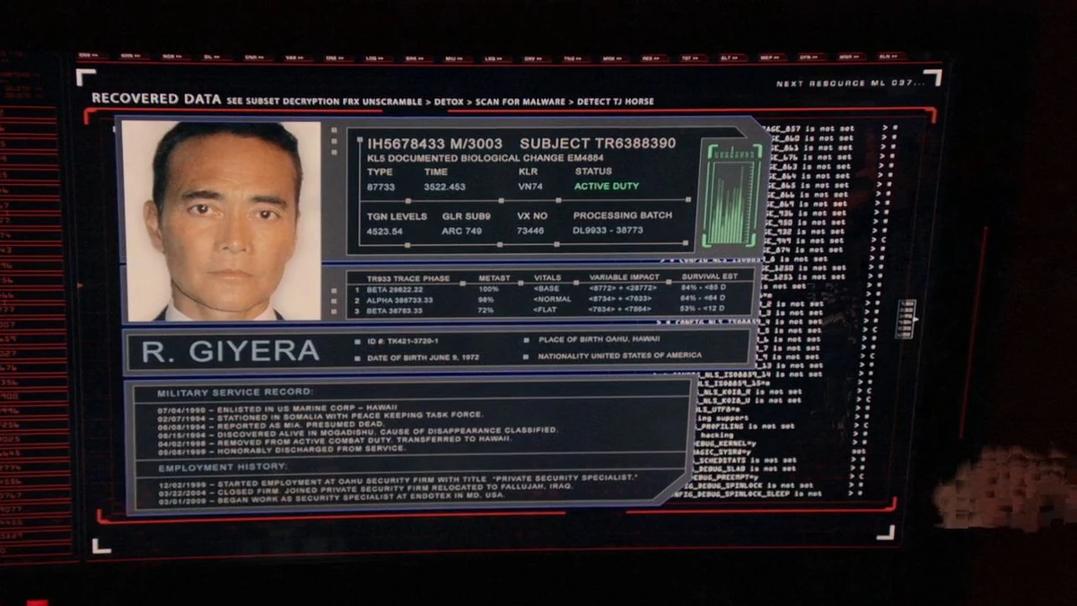 R. Giyera | Gallery | Marvel Cinematic Universe Wiki | Fandom