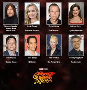 Marvel's Ghost Rider | Marvel Fanon | Fandom