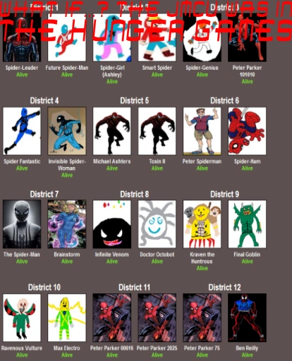 Team Spider-Verse Vol 1 21 | Marvel Fanon | Fandom