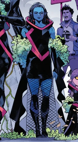 Loolo (Earth-616) | Marvel Database | Fandom