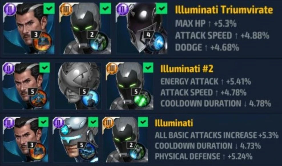 Illuminati (Earth-51156)/Gallery | Marvel Database | Fandom