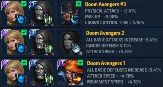 Doom Avengers | Marvel Database | Fandom